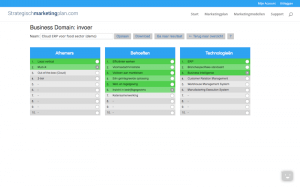 Abell-model volgens Abell en Hammond | Model van Abell samenstellen