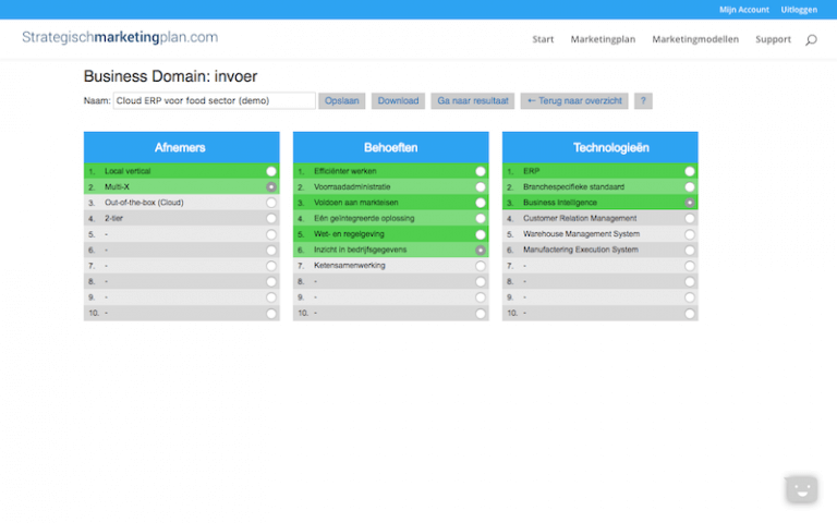 Abell-model volgens Abell en Hammond | Model van Abell samenstellen