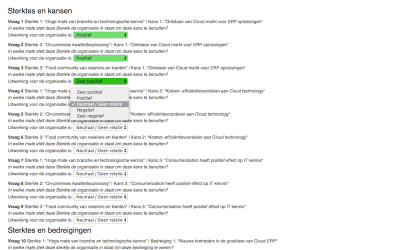 Confrontatiematrix maken | Jouw SWOT en confrontatiematrix opstellen