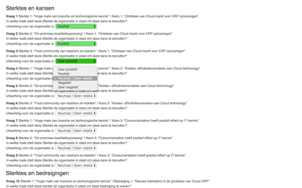 Confrontatiematrix maken | Jouw SWOT en confrontatiematrix opstellen