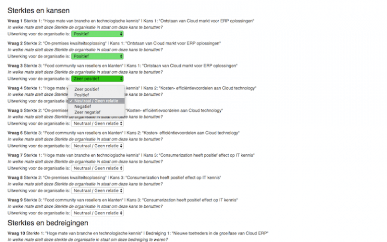 Confrontatiematrix maken | Jouw SWOT en confrontatiematrix opstellen